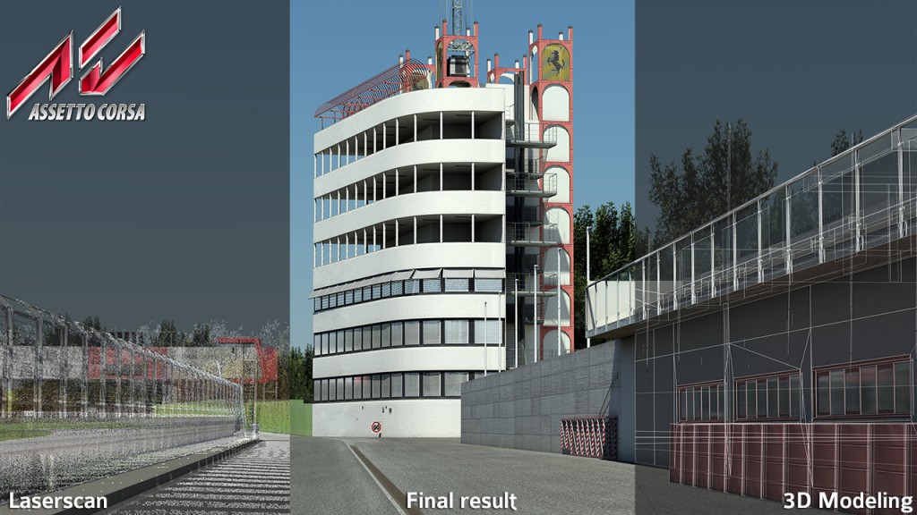 NetKar Pro developers announce new PC racing sim – Assetto Corsa