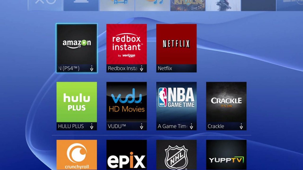 PlayStation 4 User Interface In Depth Walkthrough And Screenshots