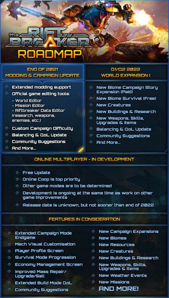 The Riftbreaker Post-Launch Roadmap Includes Modding, New Biomes, and ...