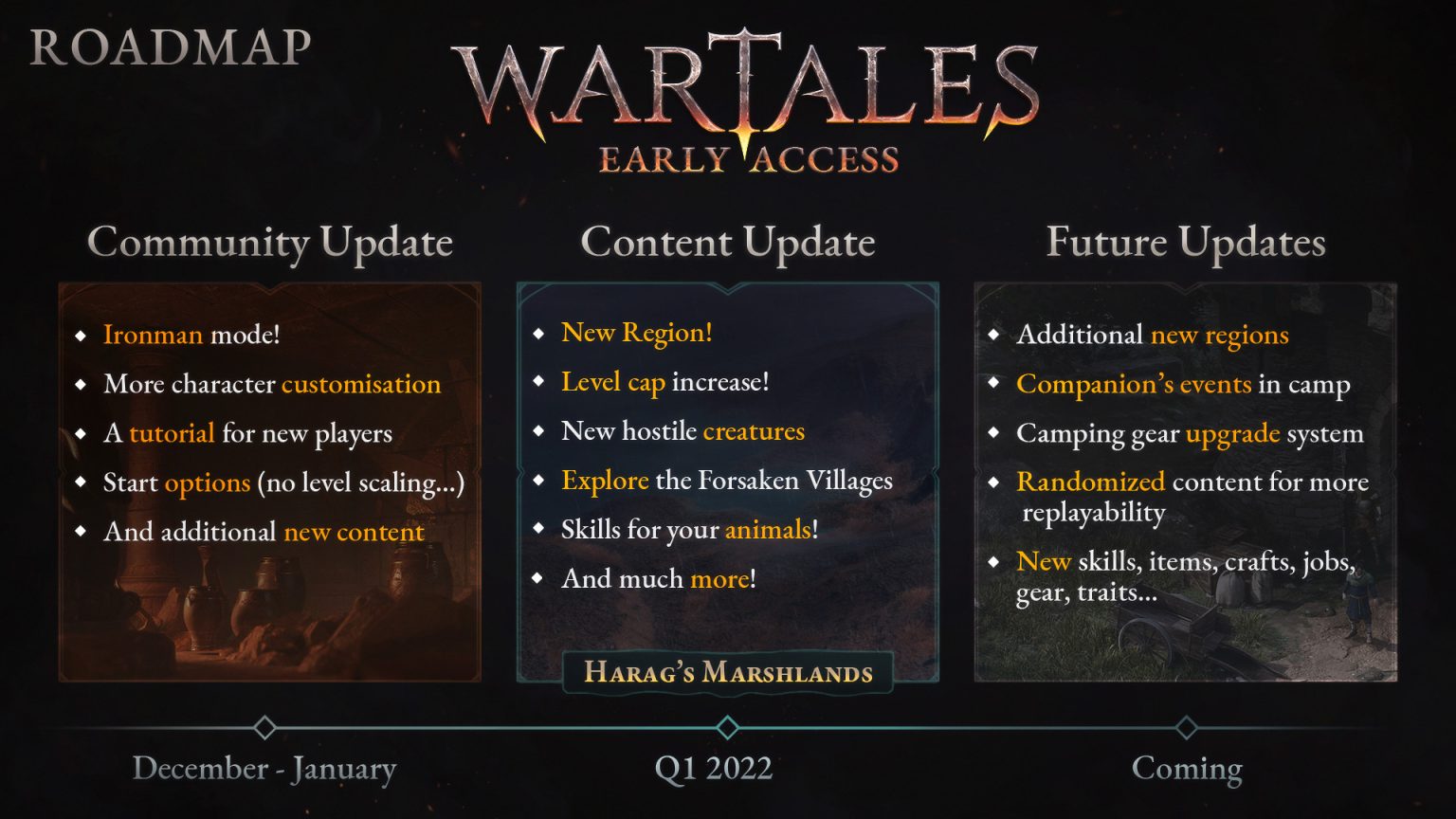 Wartales Roadmap Revealed – Ironman Mode, Starting Options, New Region ...