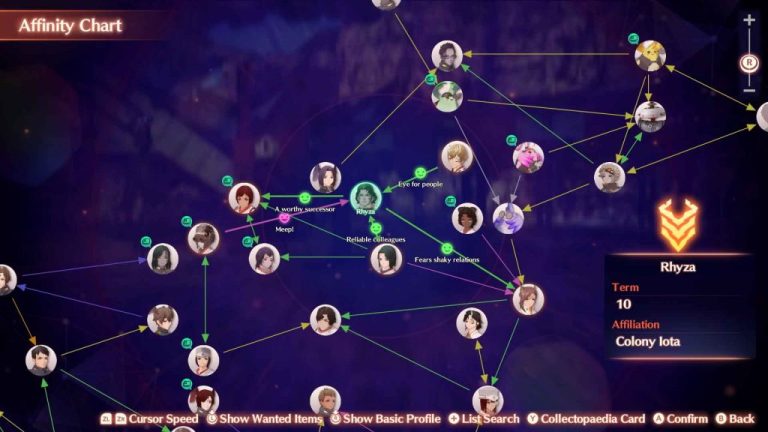 Xenoblade Chronicles 3 – 15 Details You Need To Know