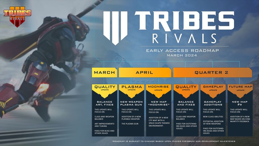 Tribes 3: Rivals Enters Early Access, Roadmap Revealed