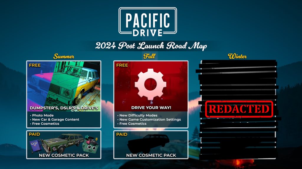 Pacific Drive Will Also Receive Free Updates This Fall and Winter