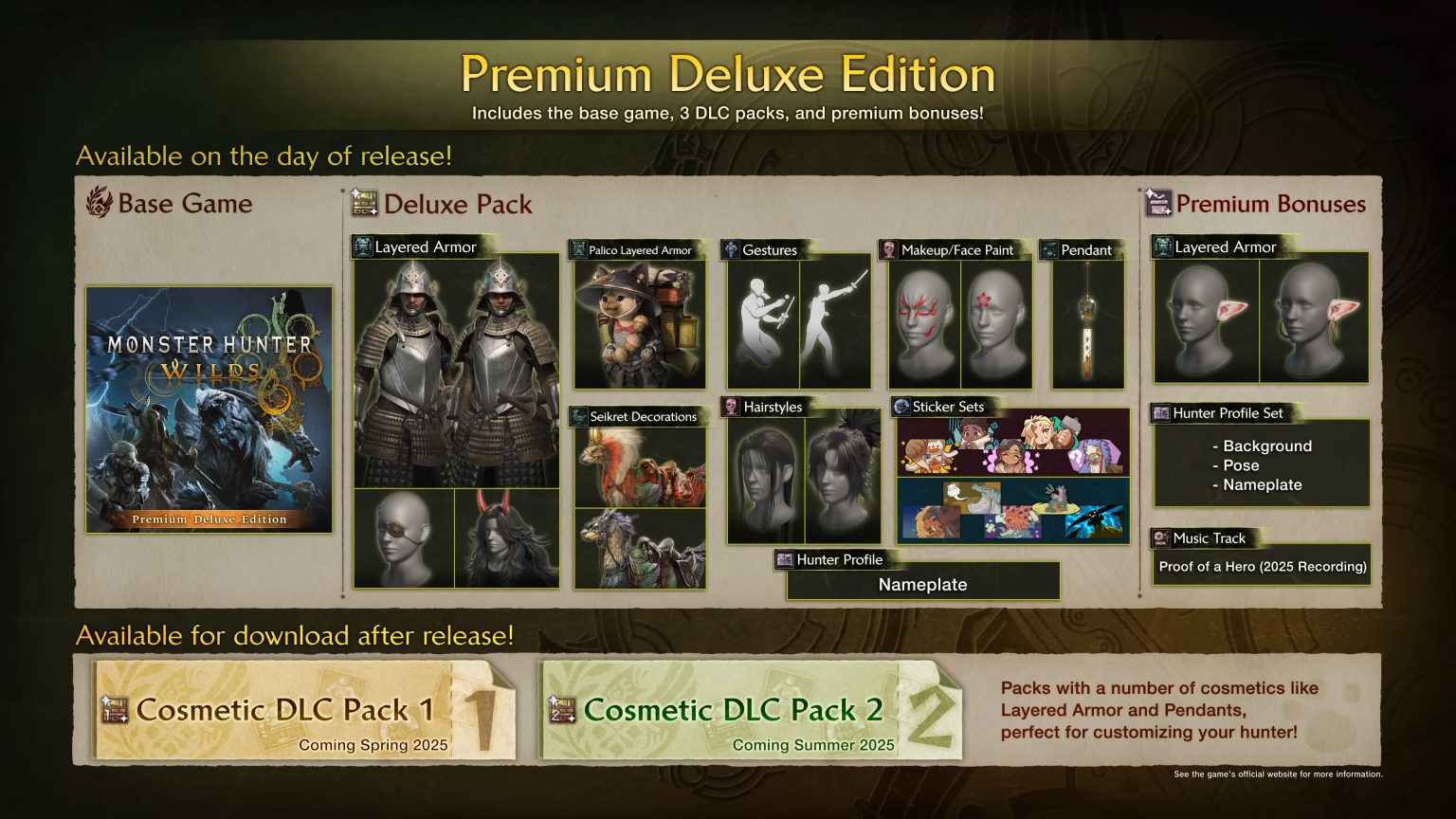 Monster Hunter Wilds Deluxe Edition Includes Layered Armor, Two Post ...