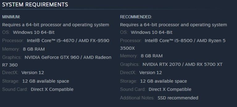 Red Dead Redemption PC Requirements Revealed