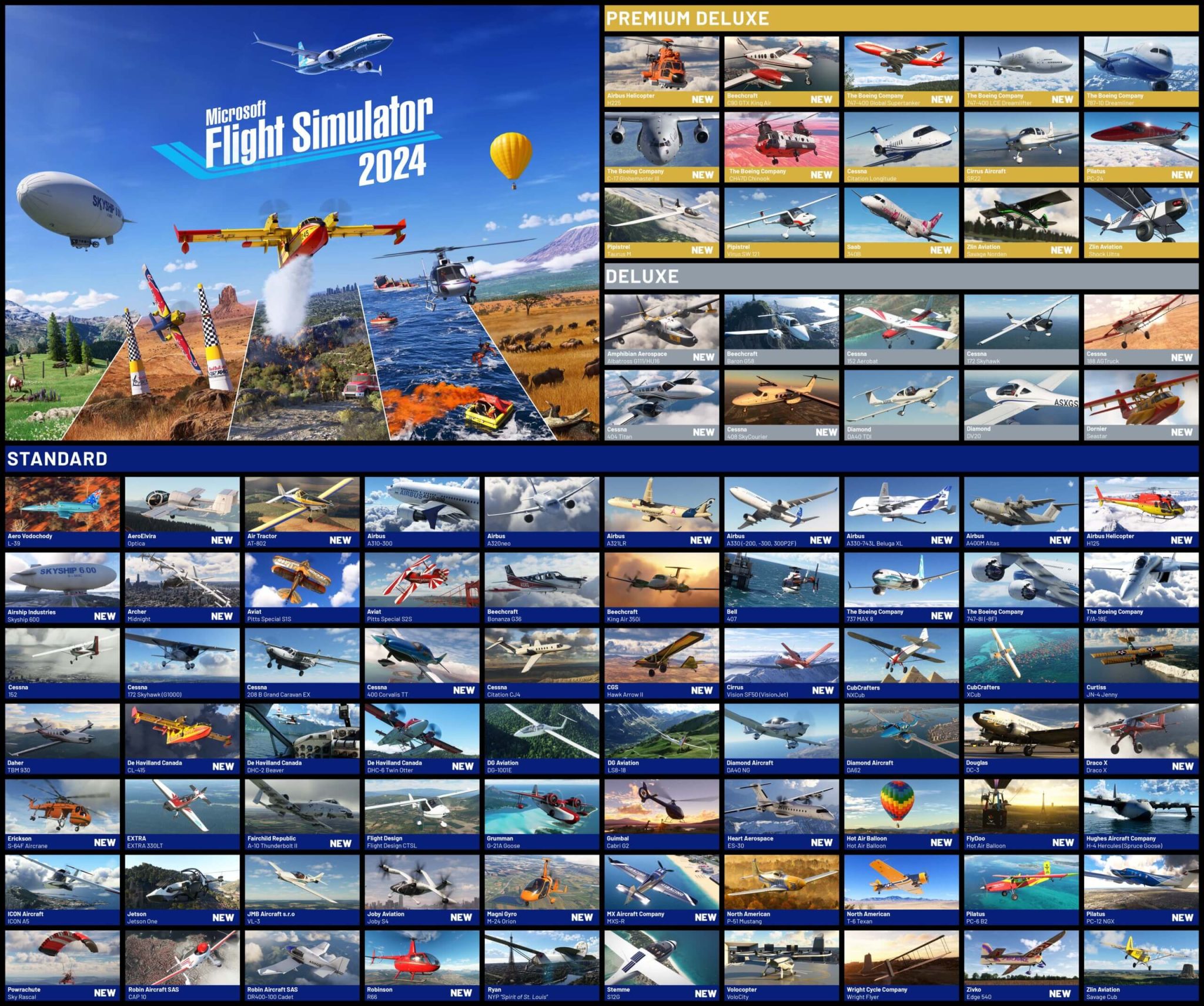 Microsoft Flight Simulator 2024 – Tout ce que vous devez savoir ...