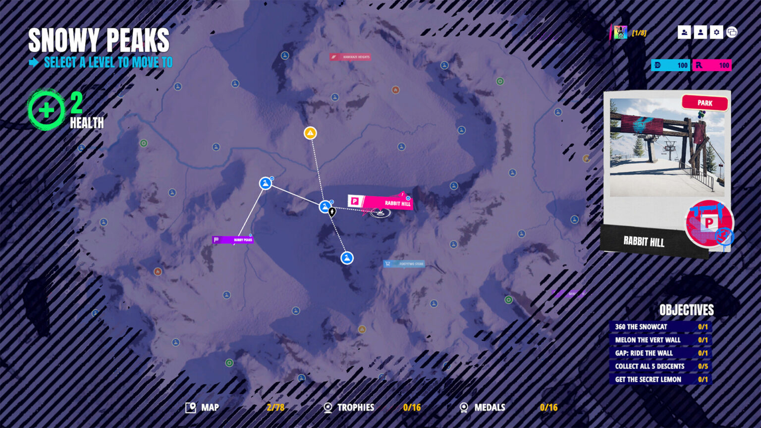 Descenders Next – Everything You Need to Know