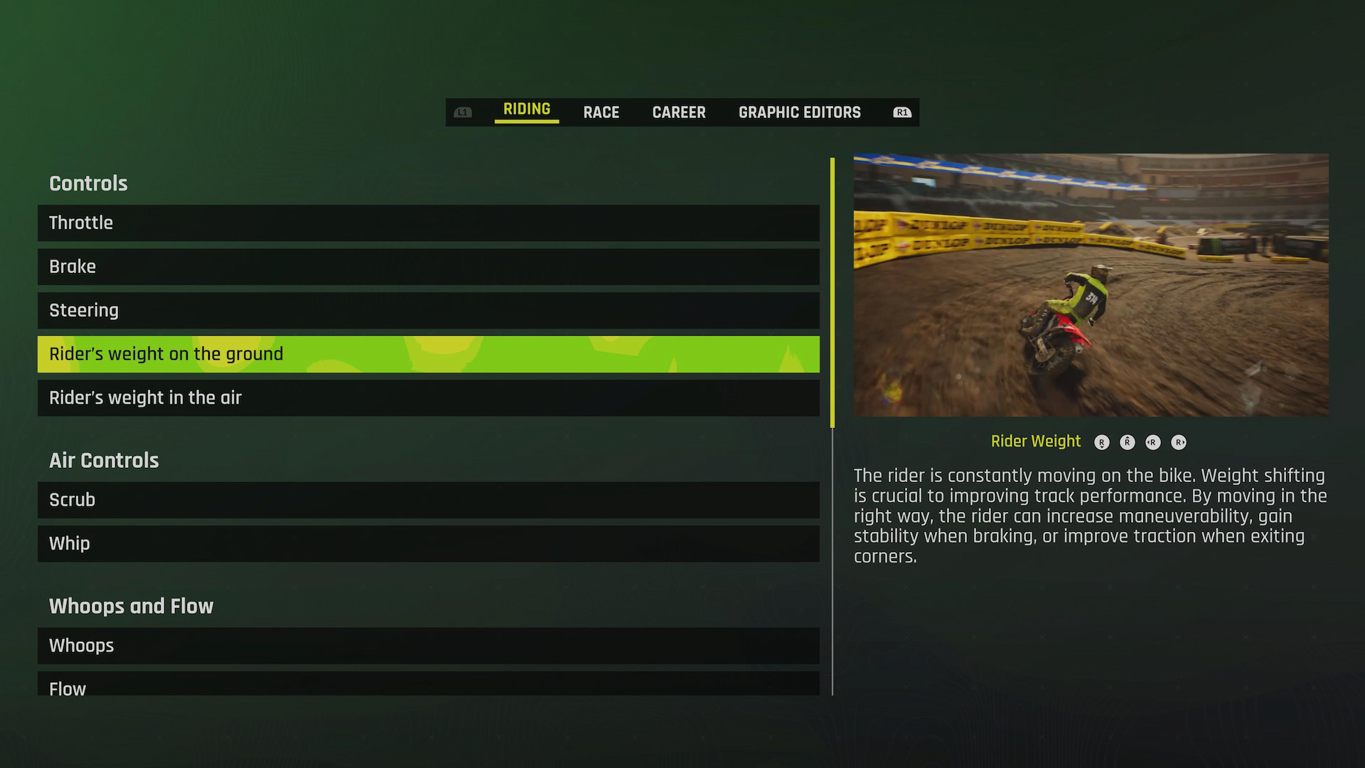 Monster Energy Supercross 25 – The Official Video Game Review – Between ...