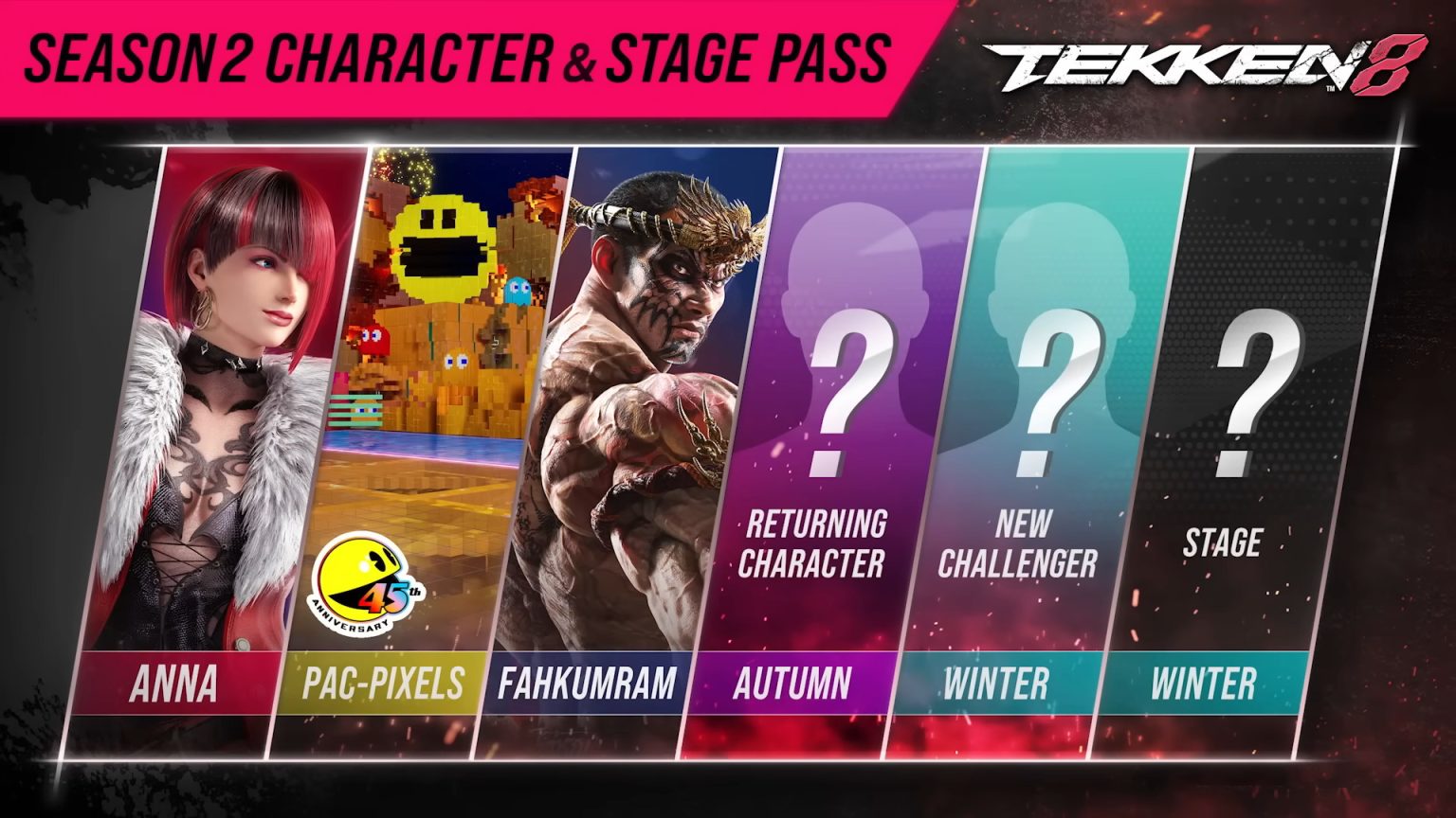 Tekken 8 – Fahkumram Revealed as Next DLC Fighter, Arrives This Summer