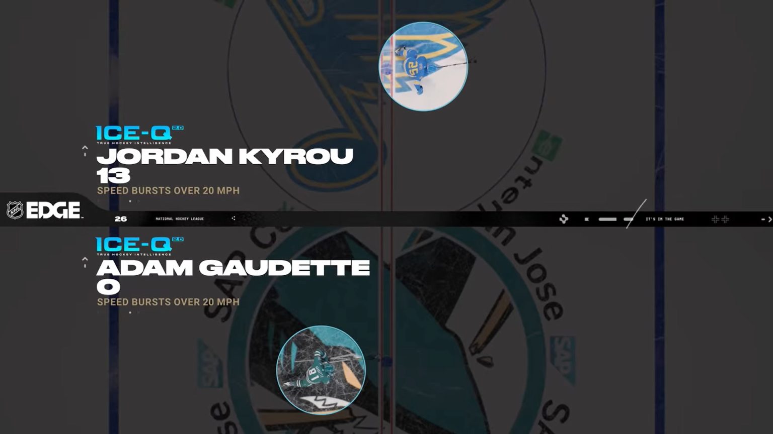 EA Sports NHL 26 - Tout ce que vous devez savoir - Gamingdeputy France