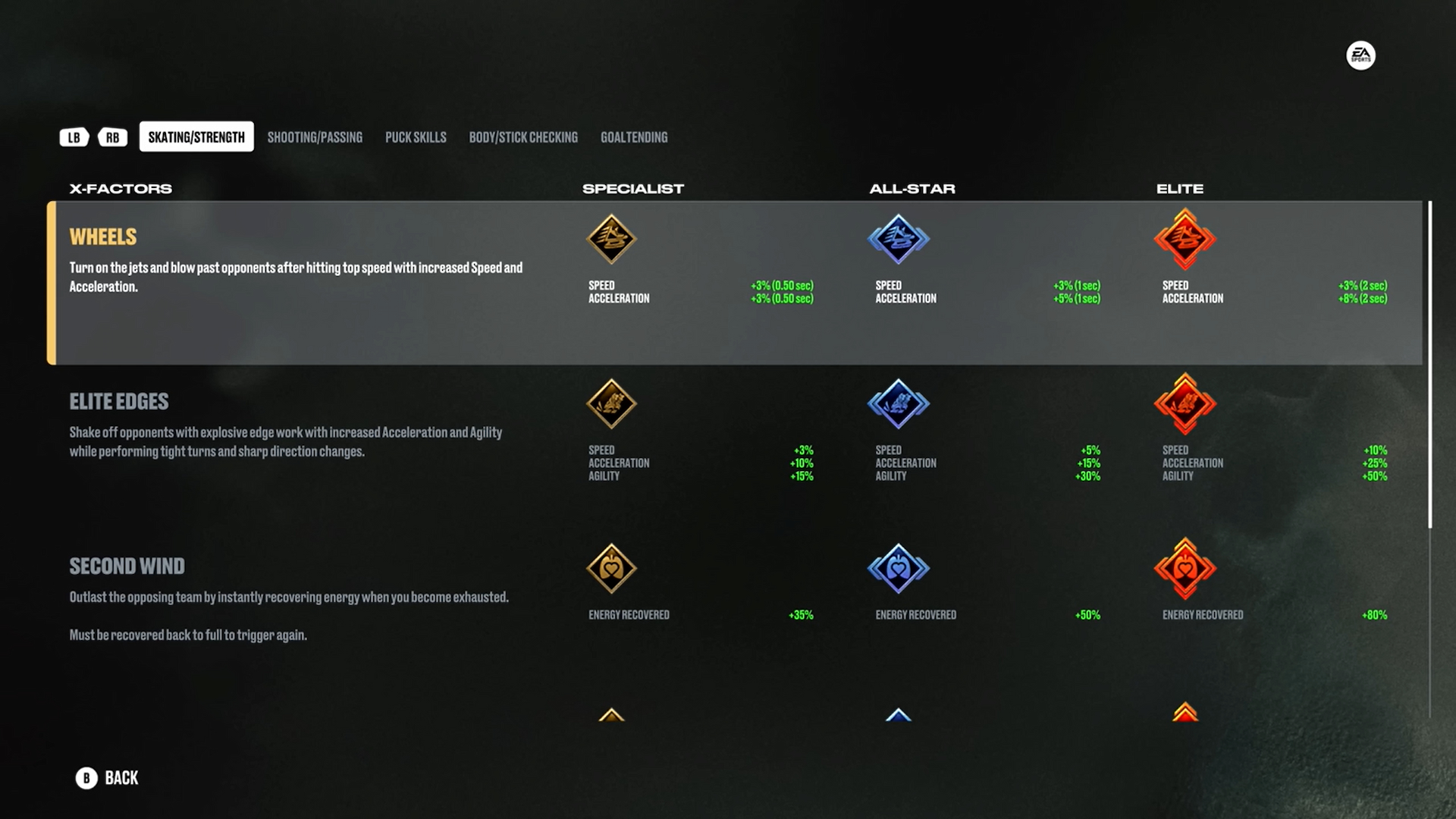 EA Sports NHL 26 - Tout ce que vous devez savoir - Gamingdeputy France