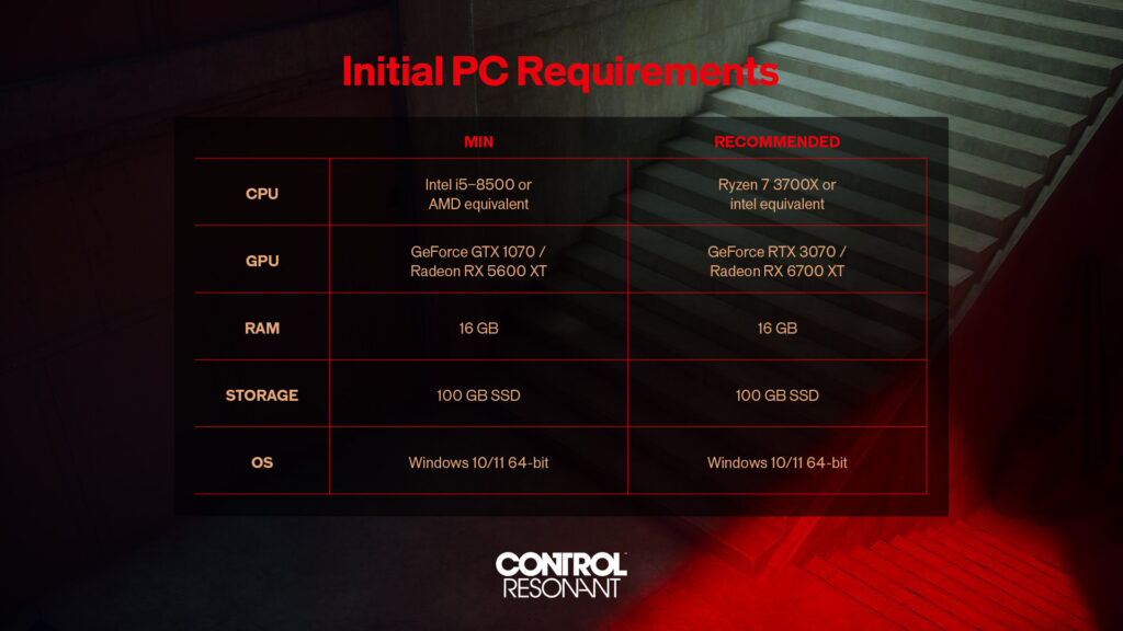 Control Resonant’s Initial PC Requirements Include 100 GB of ...